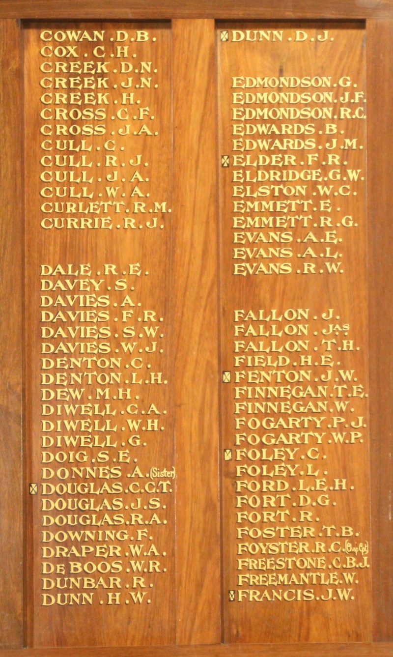 Borough of Hamilton WW1 Honour Roll | Western District Families